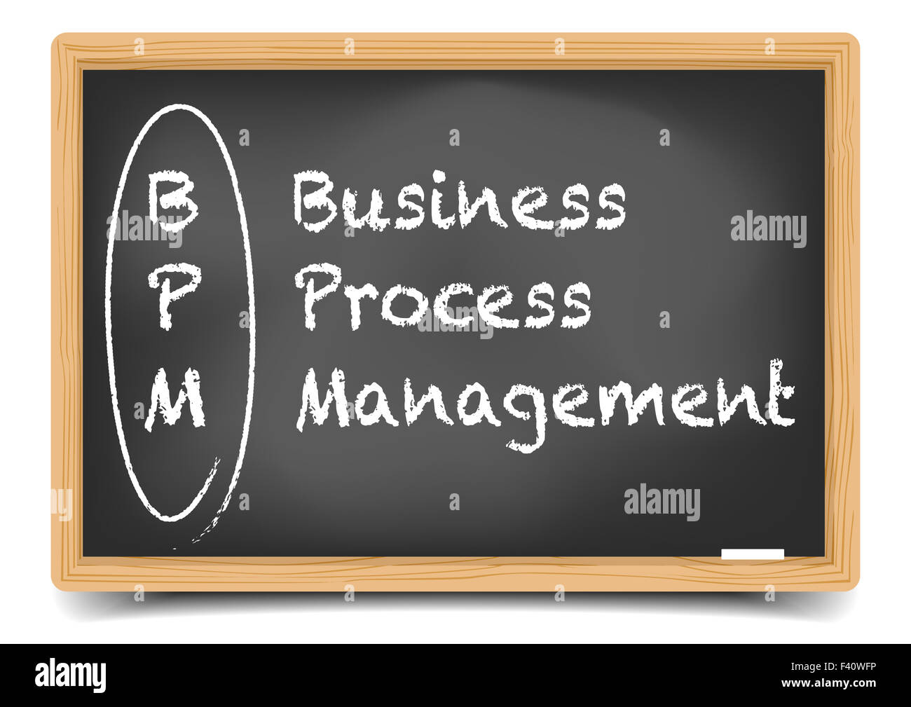 Bpm vector Cut Out Stock Images & Pictures - Alamy