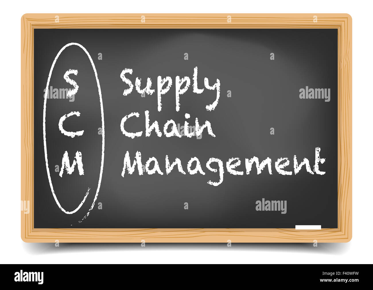 Scm hi-res stock photography and images - Alamy