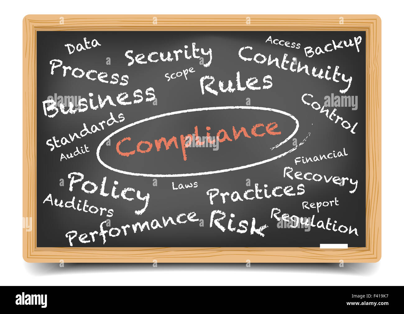 Compliance and risk hi-res stock photography and images - Alamy