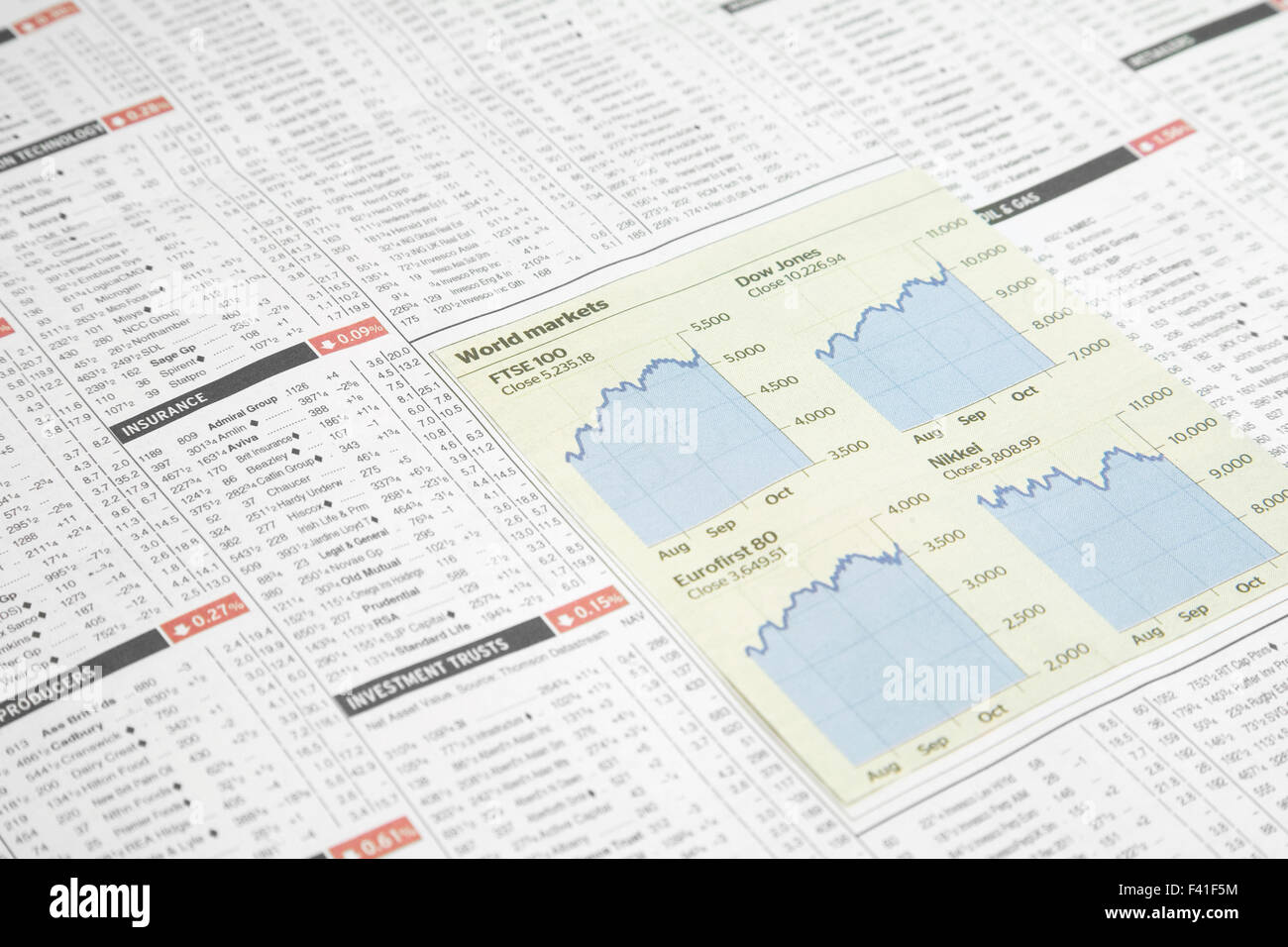 News paper Stock market financial charts,stocks and shares Stock Photo ...