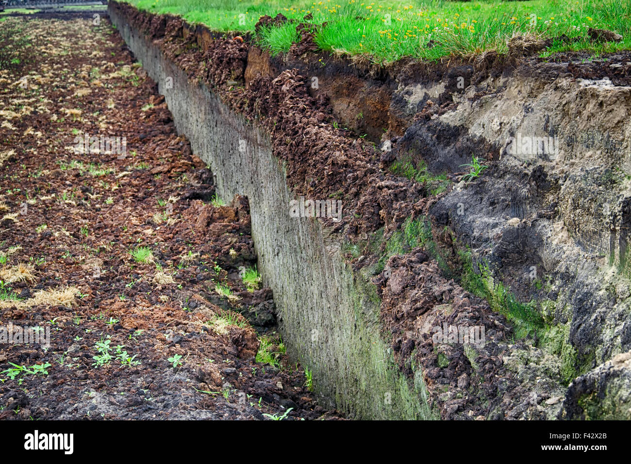 Peat cutting stack hi-res stock photography and images - Alamy