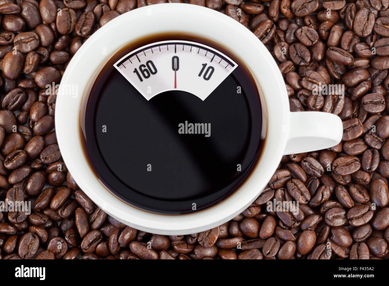 Weighing objects hi-res stock photography and images - Alamy