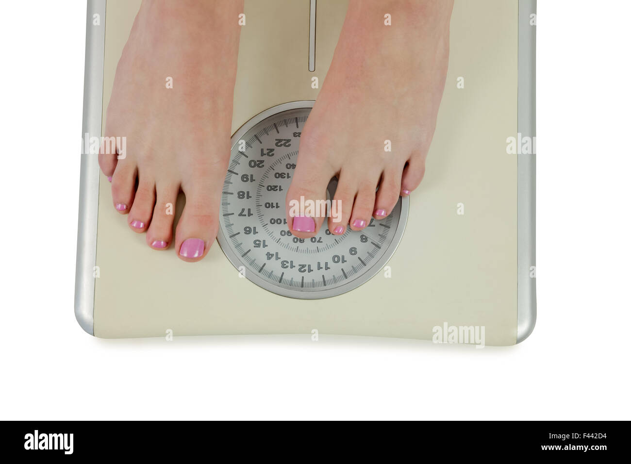 Woman standing on scales Stock Photo - Alamy