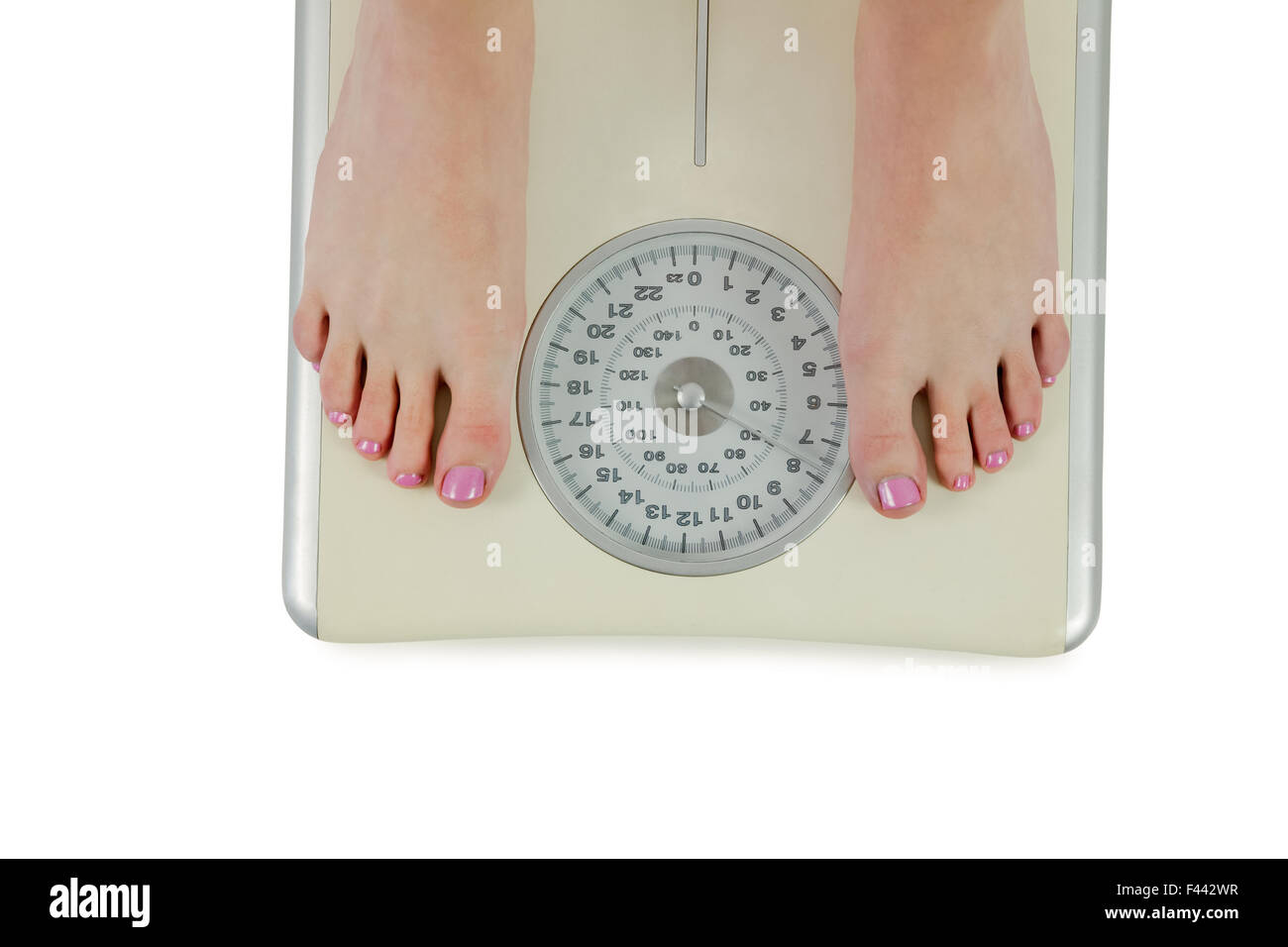 Woman standing on scales Stock Photo - Alamy