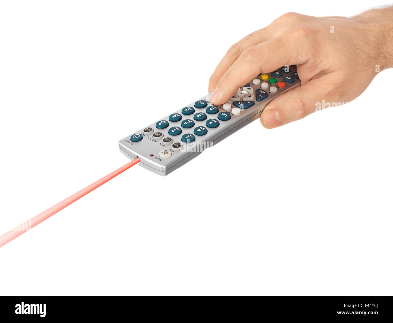 Hand with remote control Stock Photo - Alamy