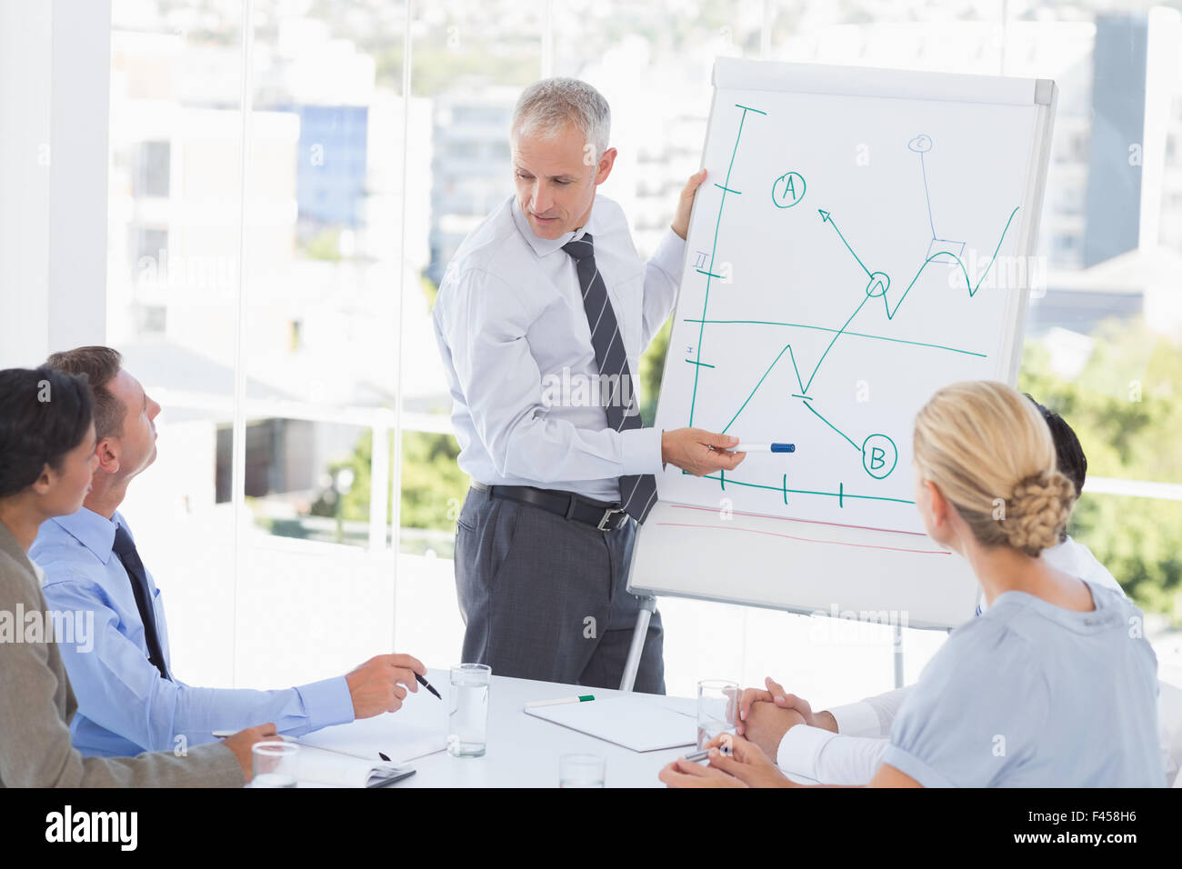 Businessman drawing graph on the whiteboard Stock Photo - Alamy
