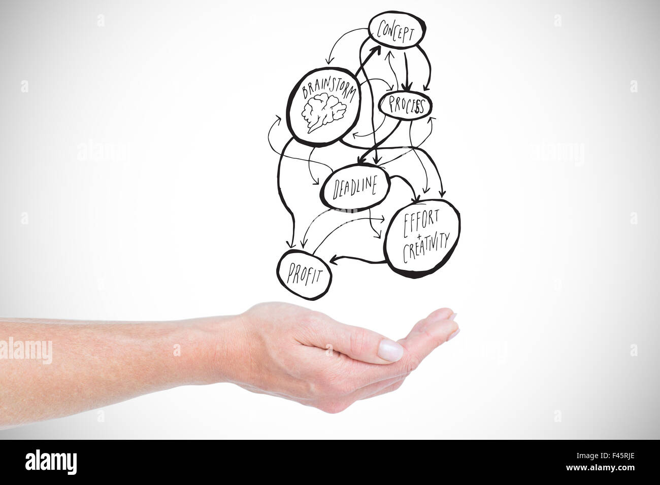 Composite image of hand presenting Stock Photo - Alamy