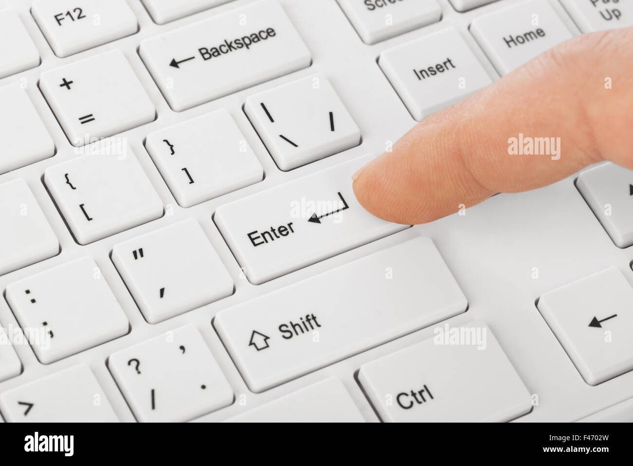 White computer keyboard and hand Stock Photo - Alamy