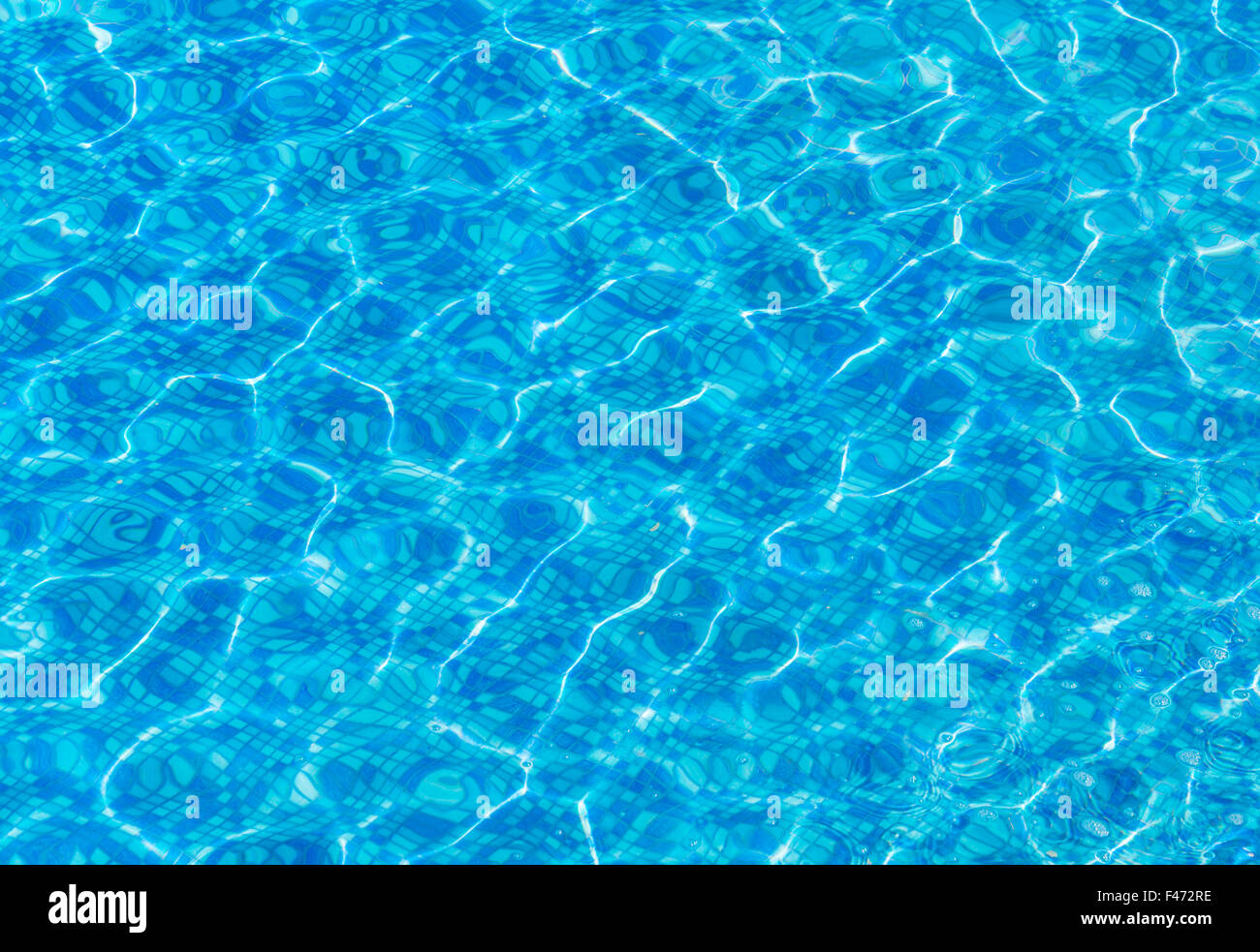 Texture of blue water in the pool Stock Photo - Alamy