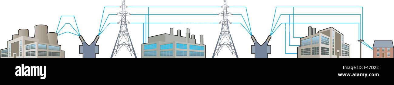 A vector illustration showing national grid supply system Stock Vector ...