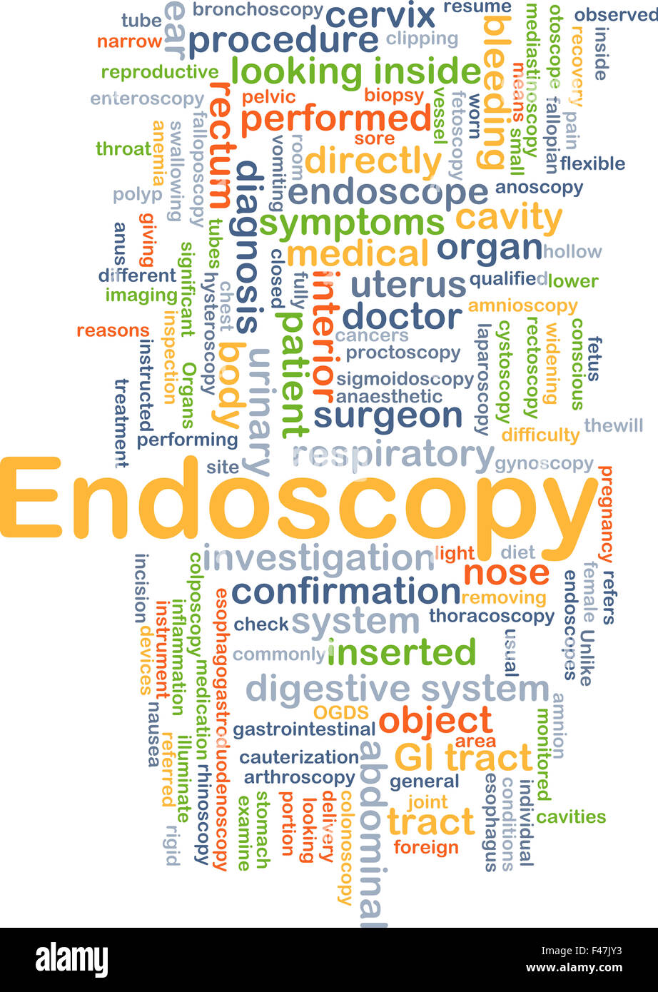 Background concept wordcloud illustration of endoscopy Stock Photo - Alamy