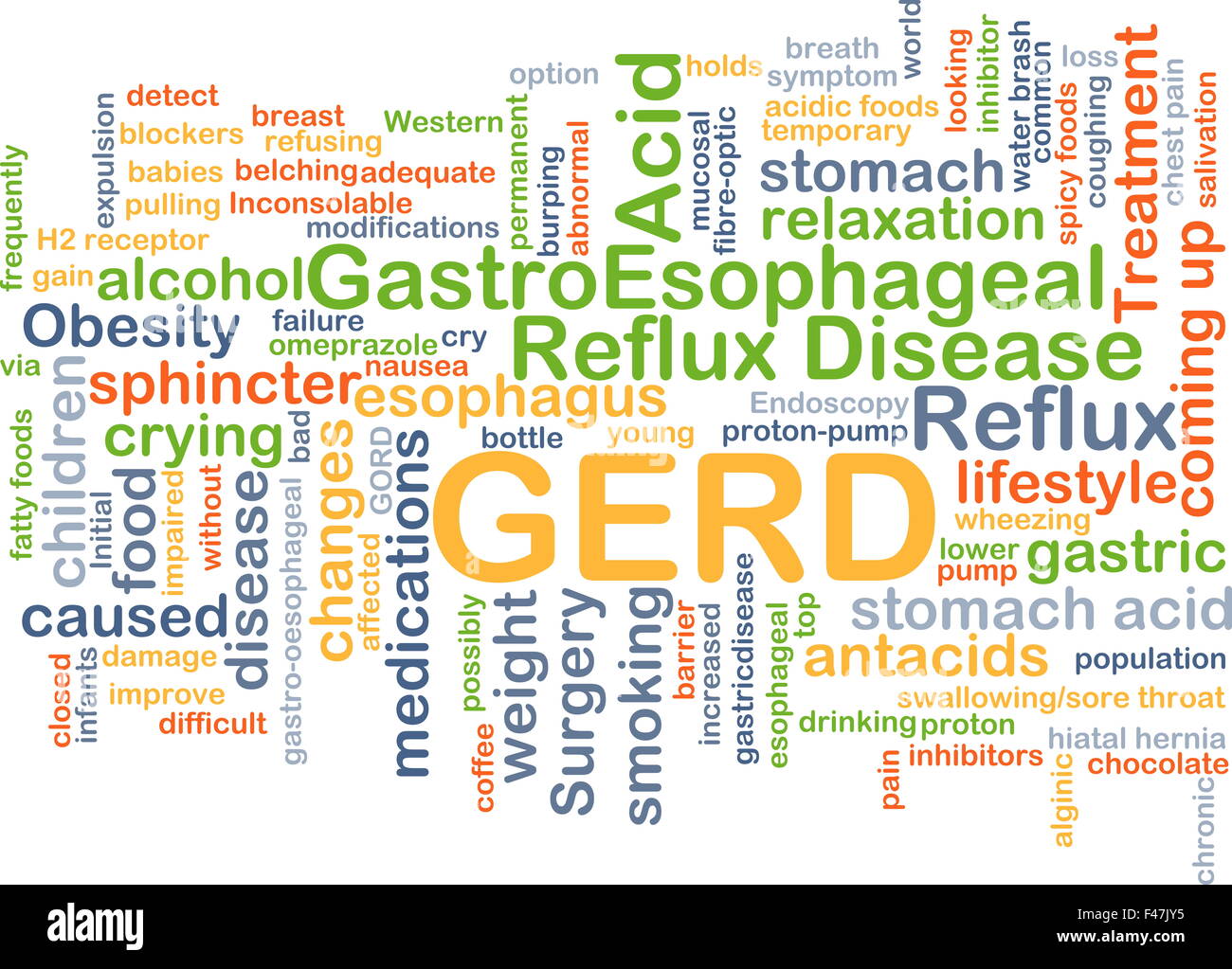 Background concept wordcloud illustration of GERD Stock Photo - Alamy