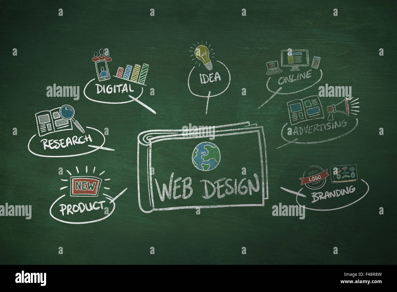 Composite image of web design Stock Photo - Alamy