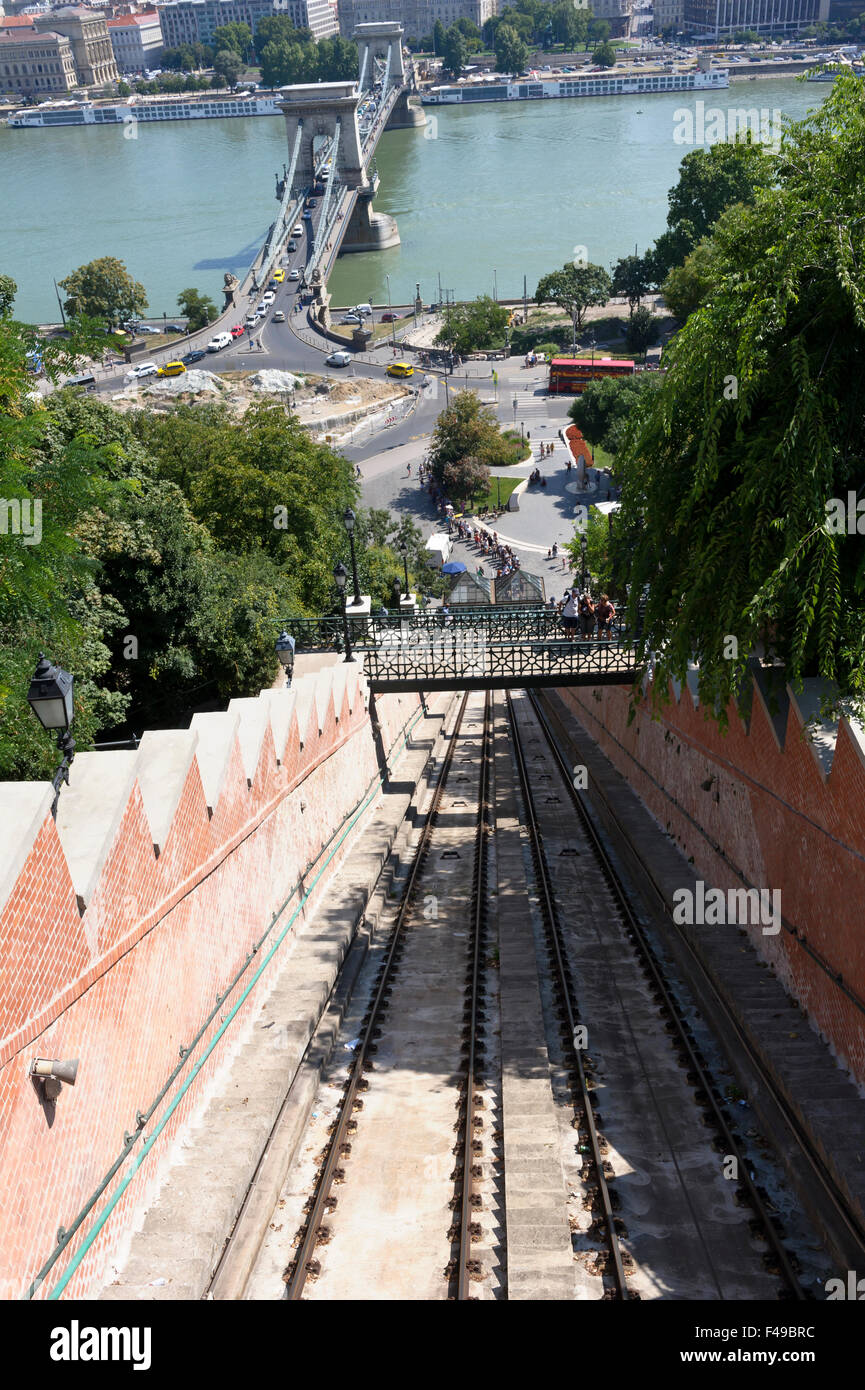 The funicular railway with the Chain bridge in the distance, Budapest ...