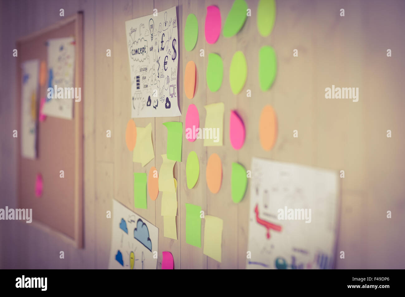 Brainstorm wall hi-res stock photography and images - Alamy
