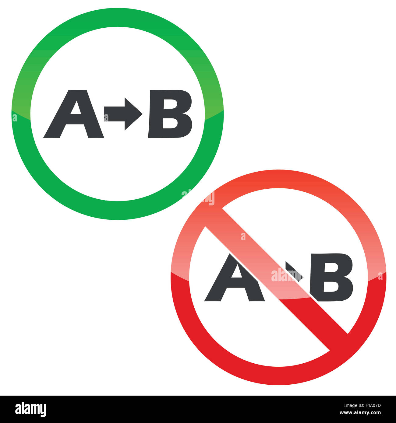 A B permission signs set Stock Photo - Alamy