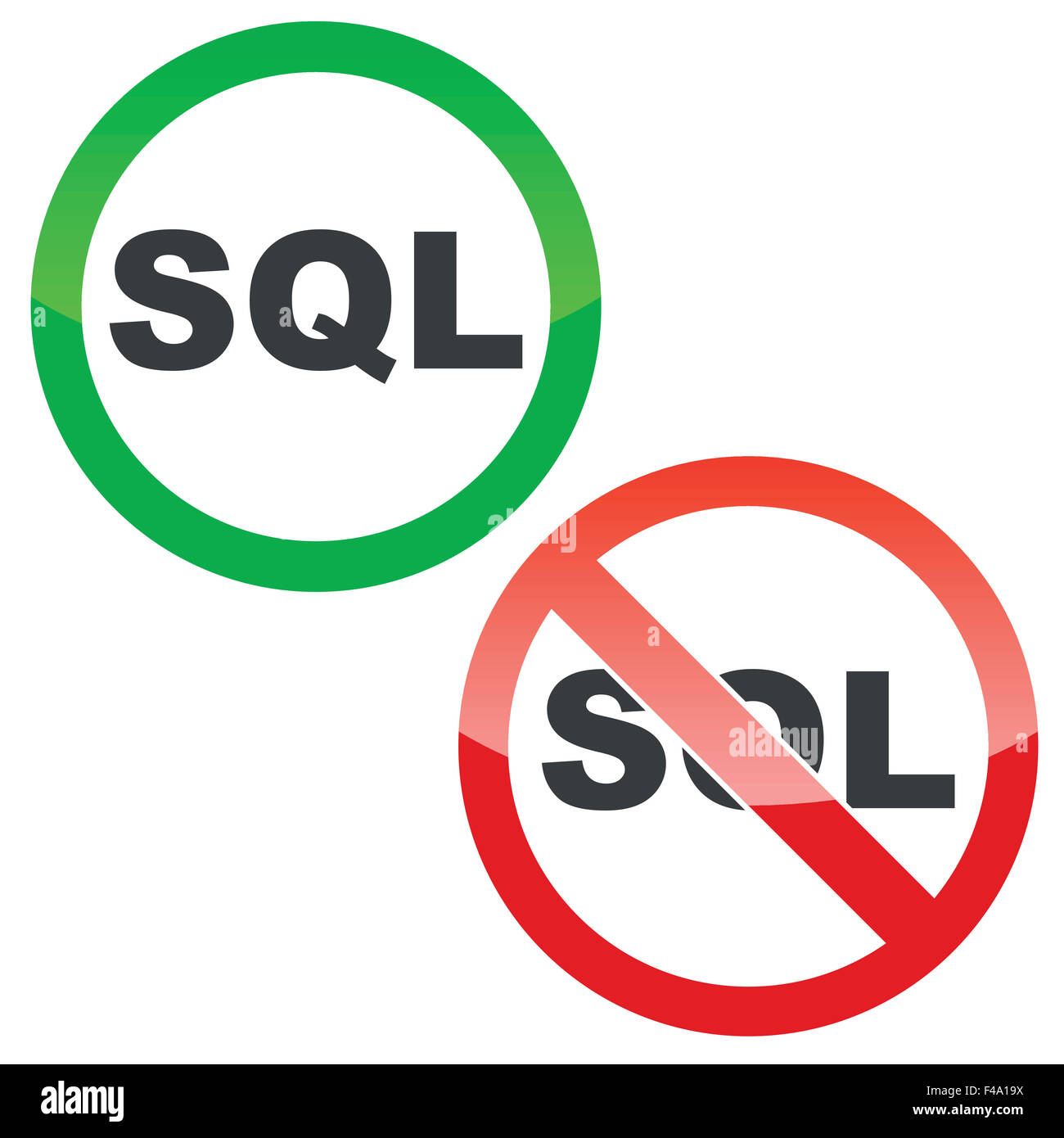 SQL permission signs set Stock Photo - Alamy