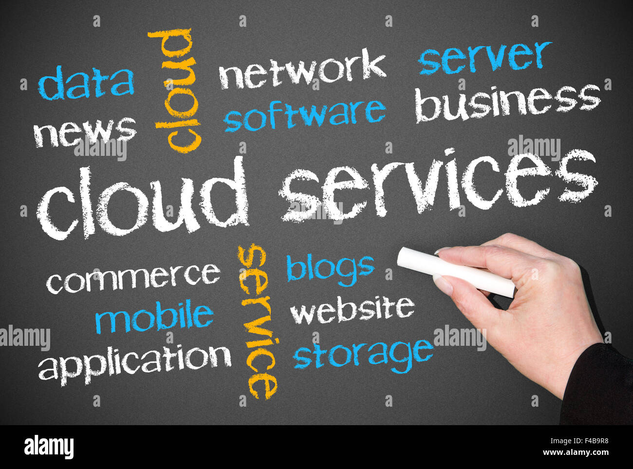Cloud computing services hi-res stock photography and images - Alamy