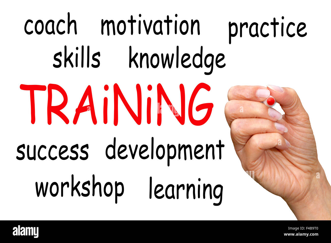 Training learner hi-res stock photography and images - Alamy