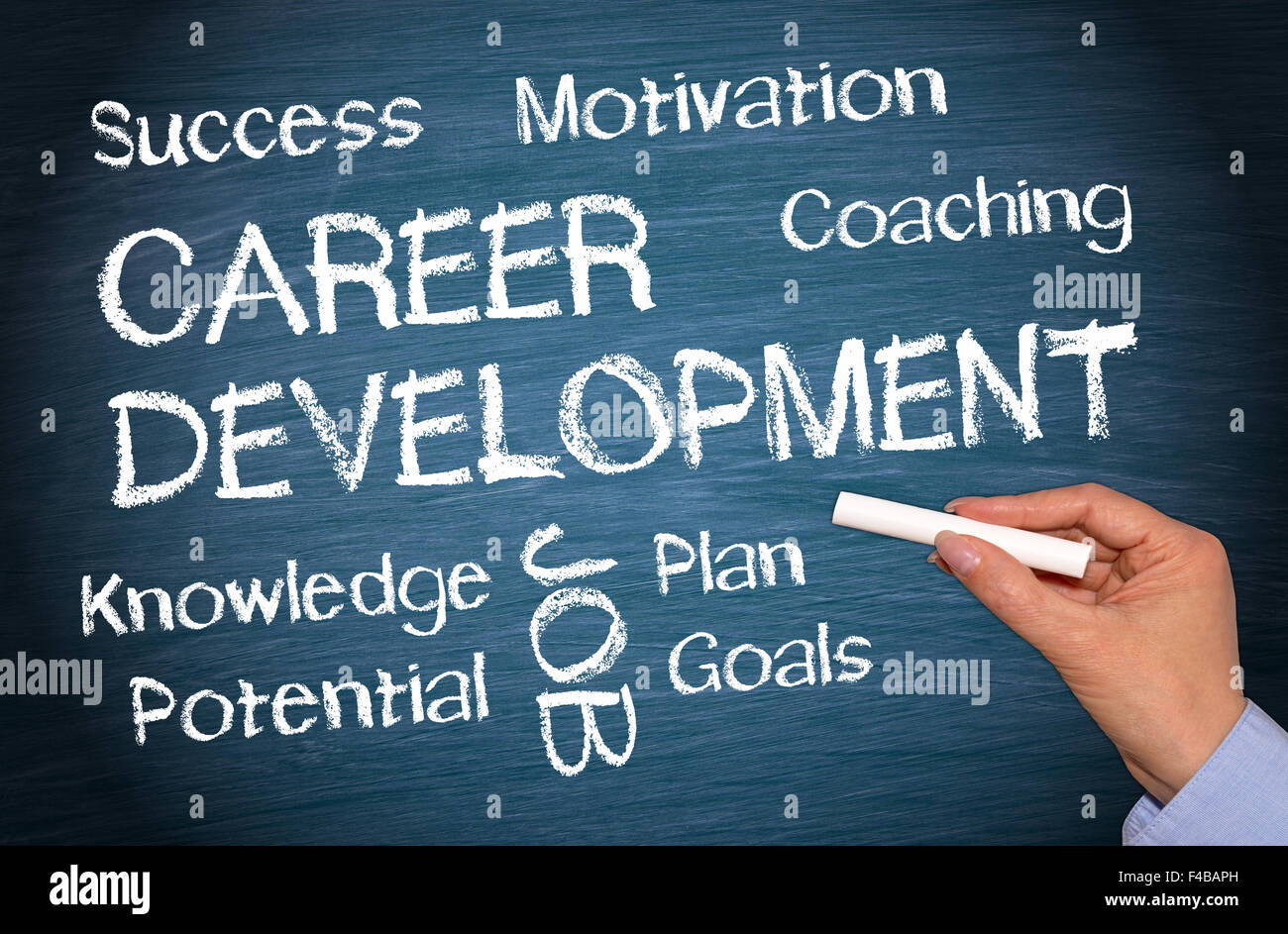 Career development hi-res stock photography and images - Alamy