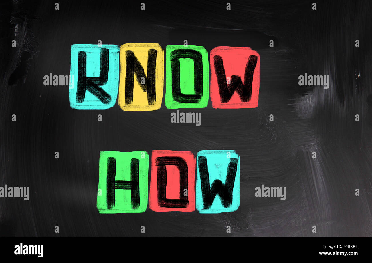 Know How Concept Stock Photo - Alamy