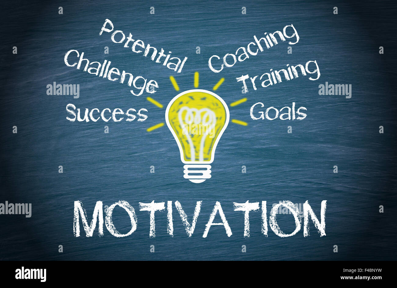 Motivation - Business Concept Stock Photo - Alamy