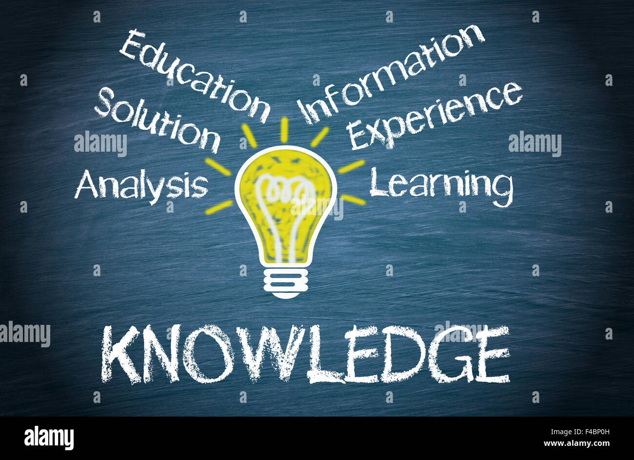 Knowledge - Business Concept Stock Photo - Alamy