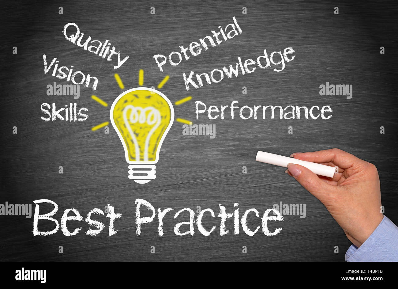 Practice teacher hi-res stock photography and images - Alamy