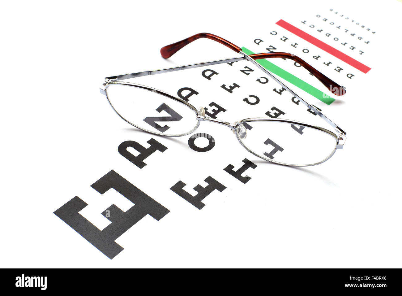 glasses on snellen eye sight chart test background Stock Photo - Alamy