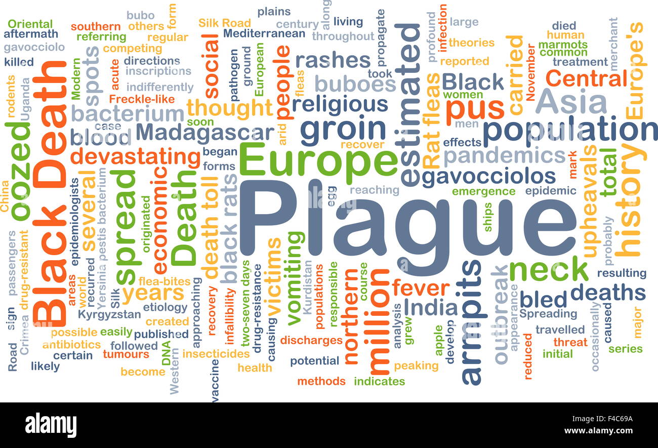 Background concept wordcloud illustration of plague Stock Photo - Alamy