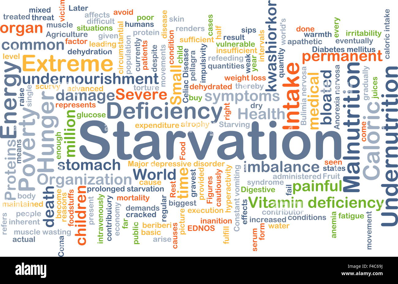 Background concept wordcloud illustration of starvation Stock Photo - Alamy