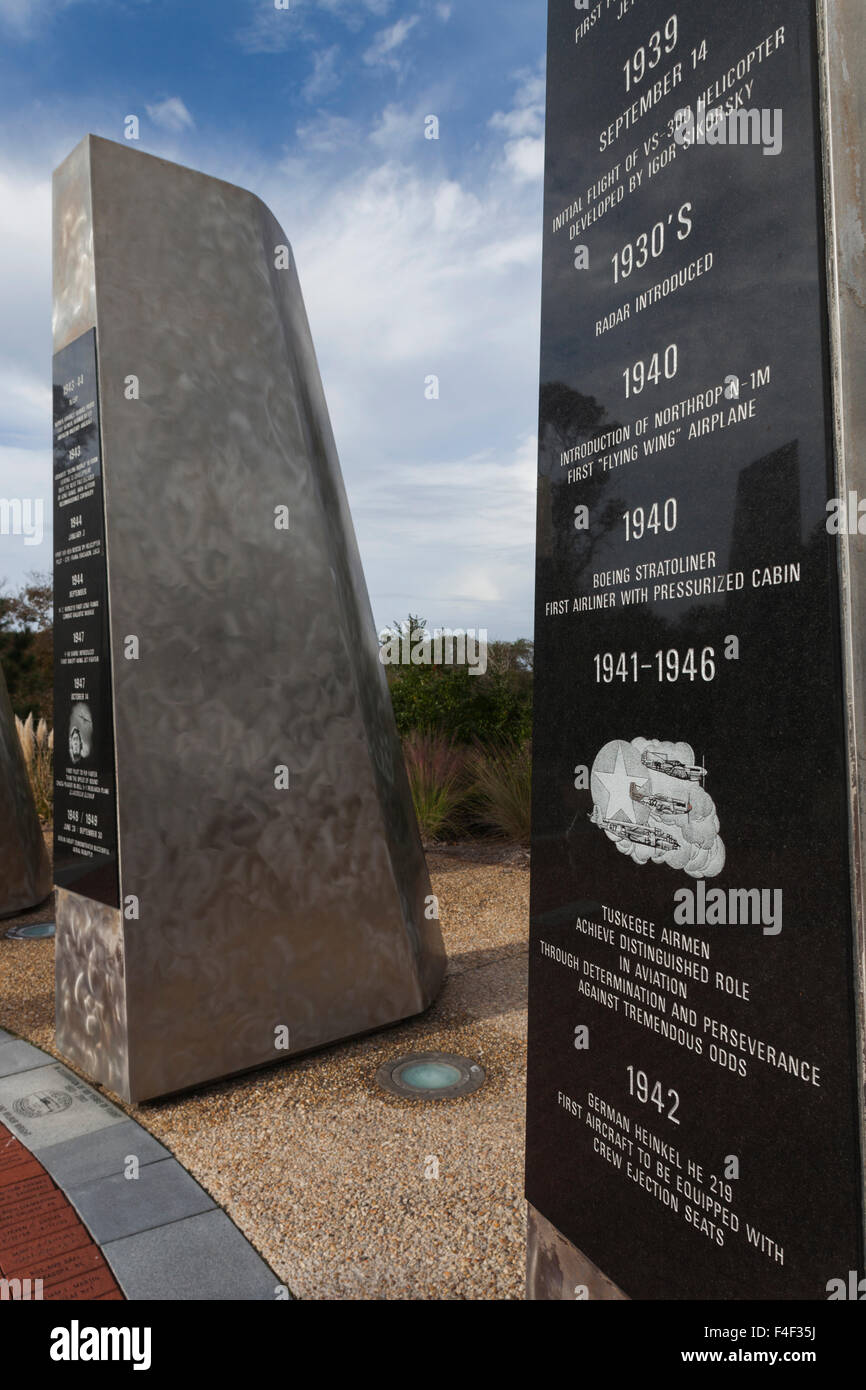 North Carolina, Kitty Hawk, Monument to a Century of Flight, marker for ...