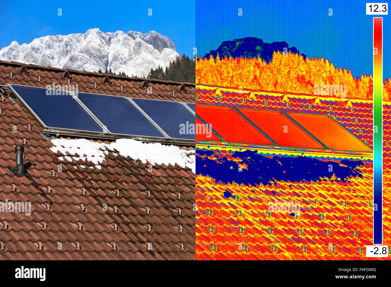 Infrared and real image of Photovoltaic Solar Panels on the roof House ...