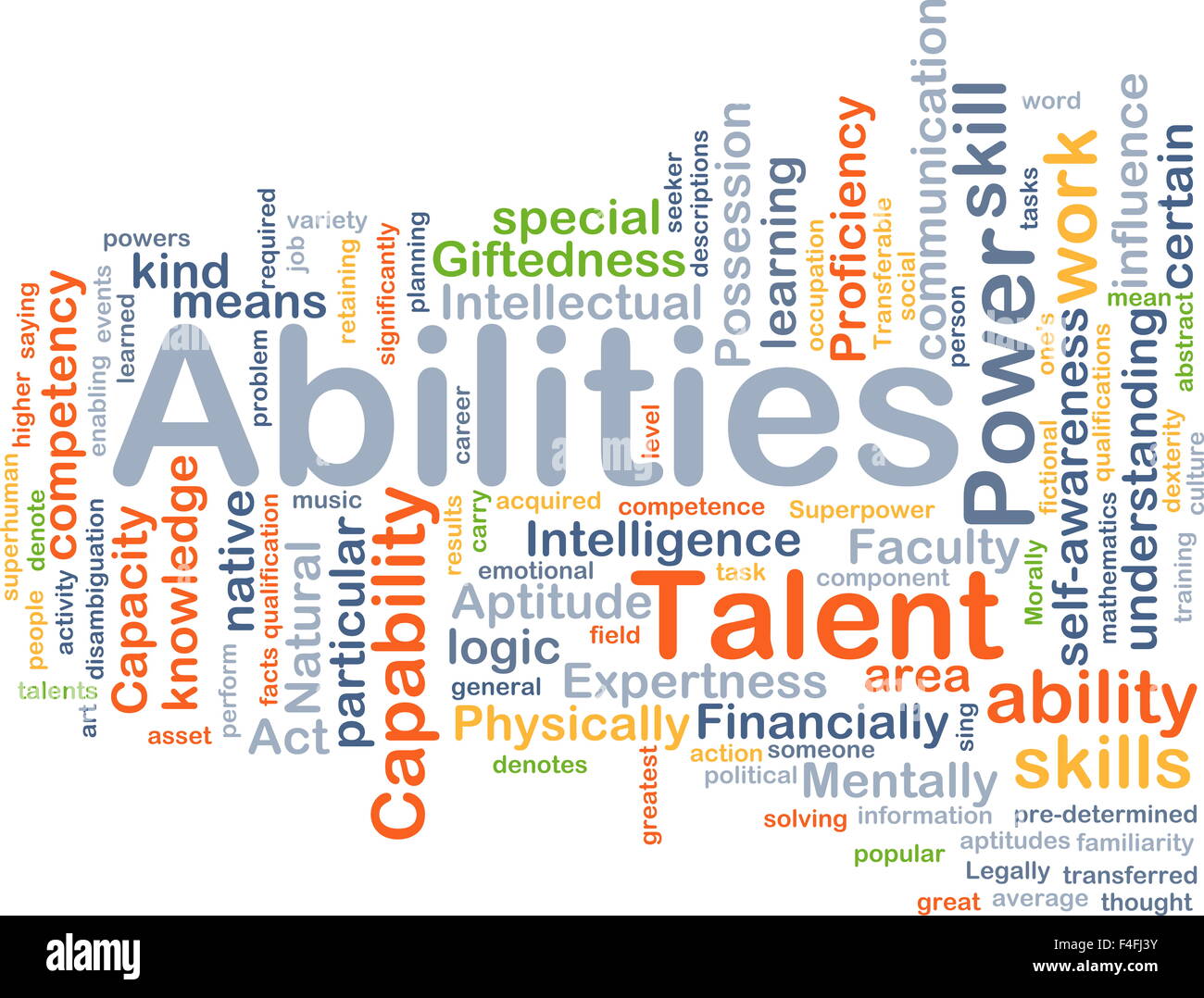 Background concept wordcloud illustration of abilities Stock Photo - Alamy