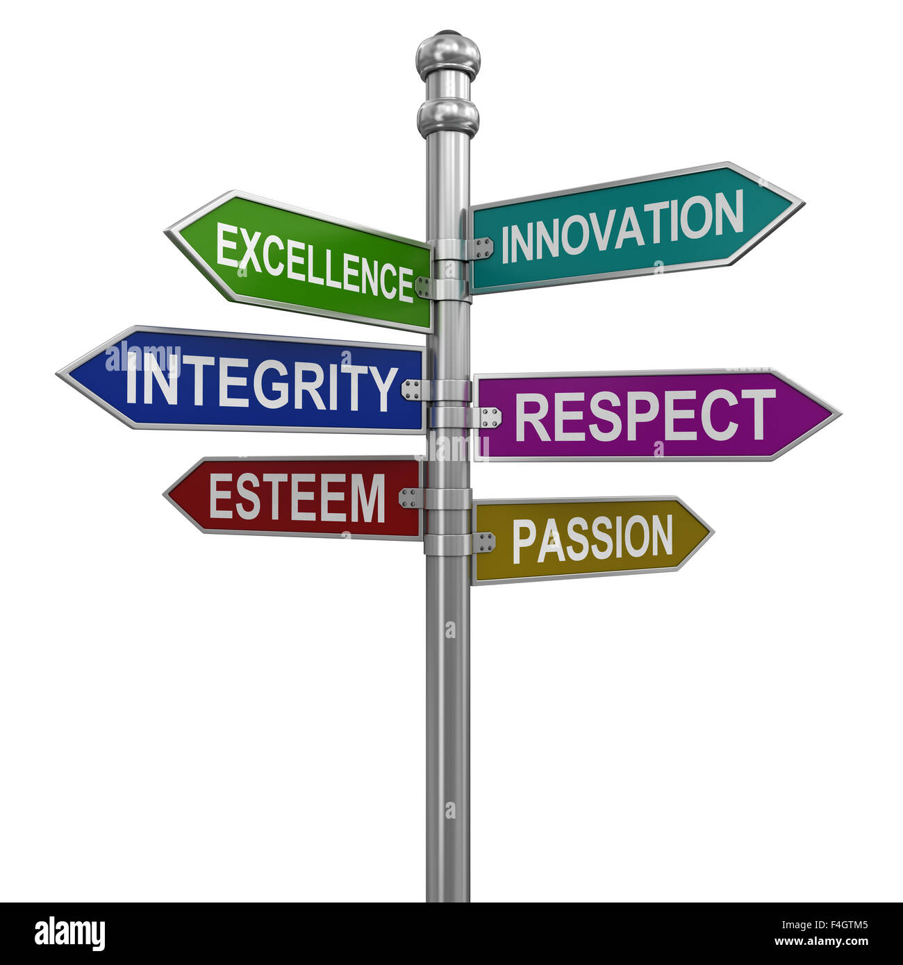 Sign Directions. Image with clipping path Stock Photo - Alamy
