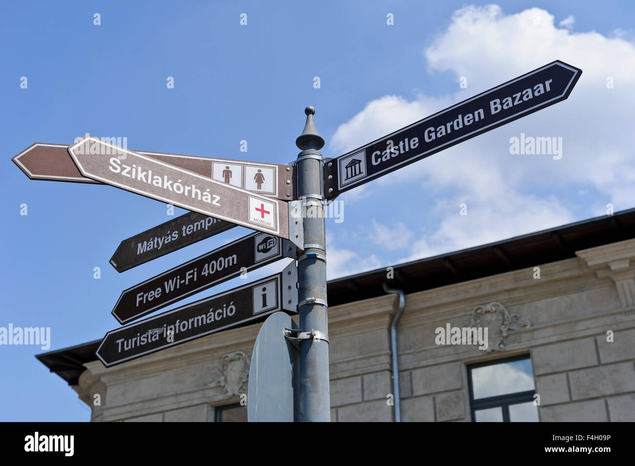 Road signs in Buda, Budapest, Hungary Stock Photo - Alamy