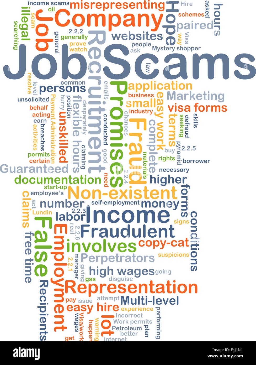 Background concept wordcloud illustration of job scams Stock Photo - Alamy