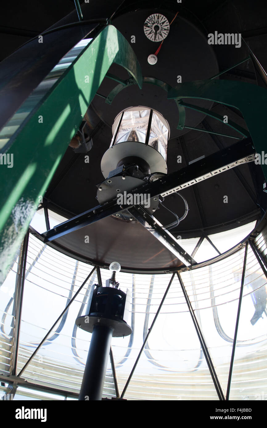 The main lamp with the spare lamp below of the Trinity House lighthouse ...