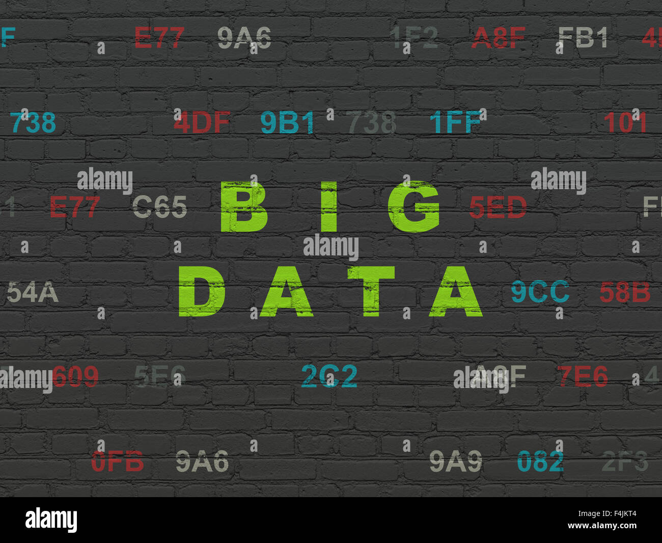 Data concept: Big Data on wall background Stock Photo - Alamy