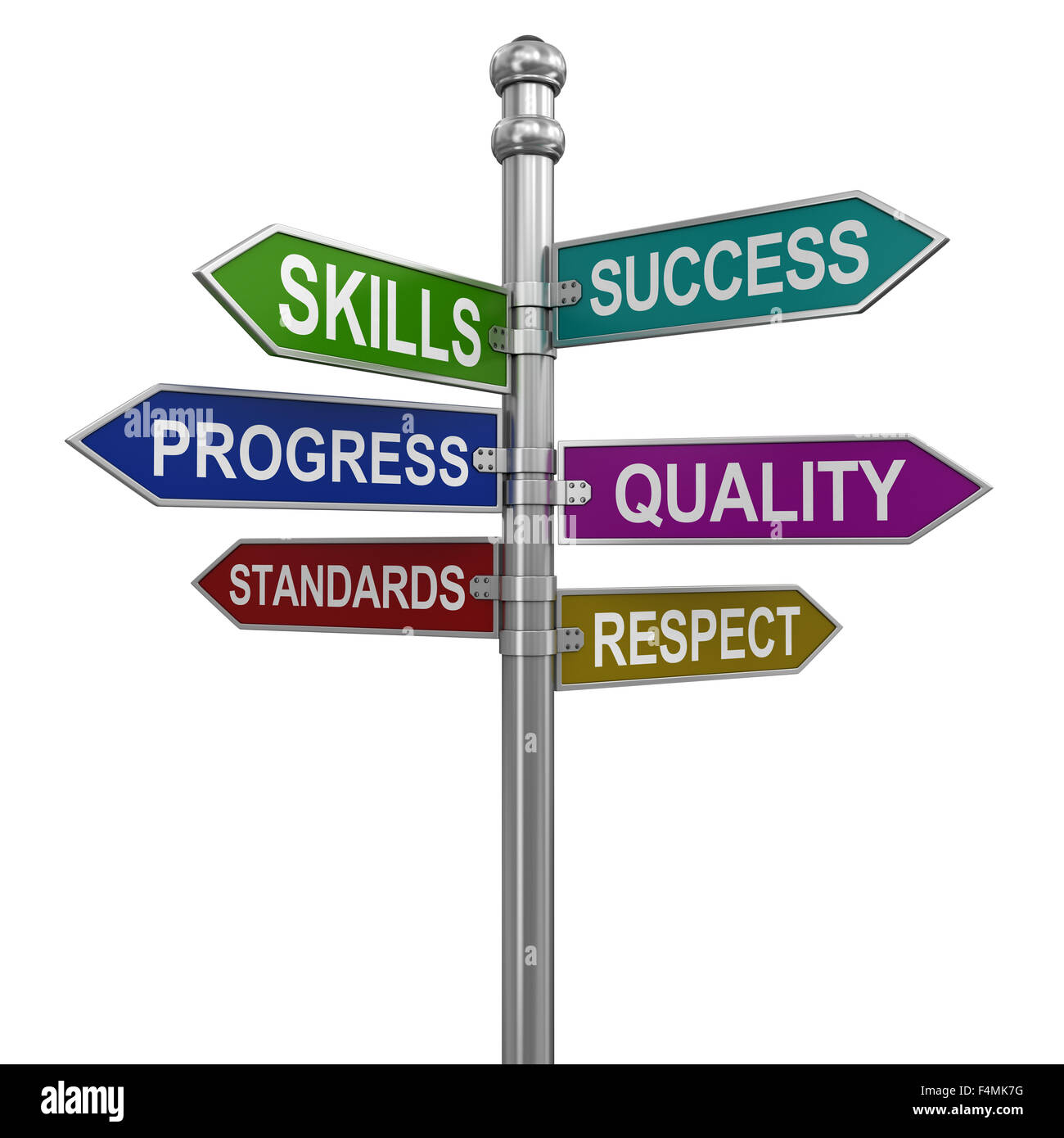 Sign Directions. Image with clipping path Stock Photo - Alamy