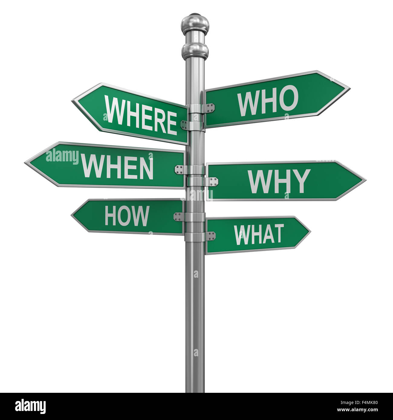 Sign Directions. Image with clipping path Stock Photo - Alamy