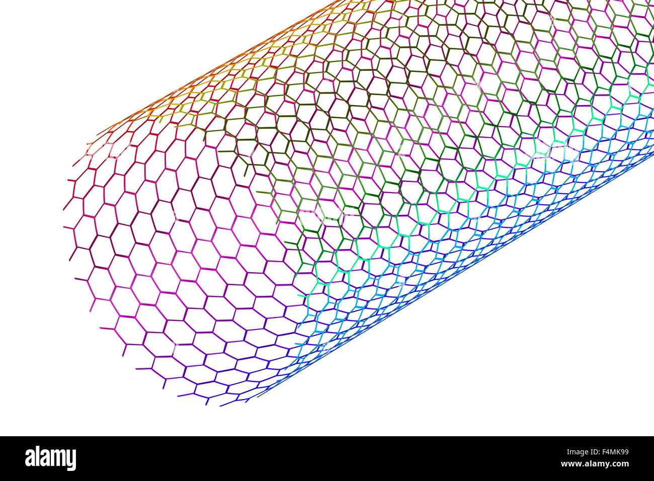 Colored mesh isolated on white background Stock Photo - Alamy