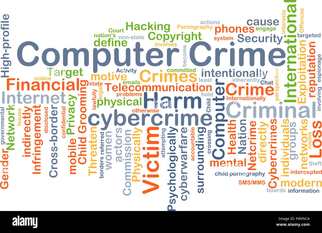 Background concept wordcloud illustration of computer crime Stock Photo ...