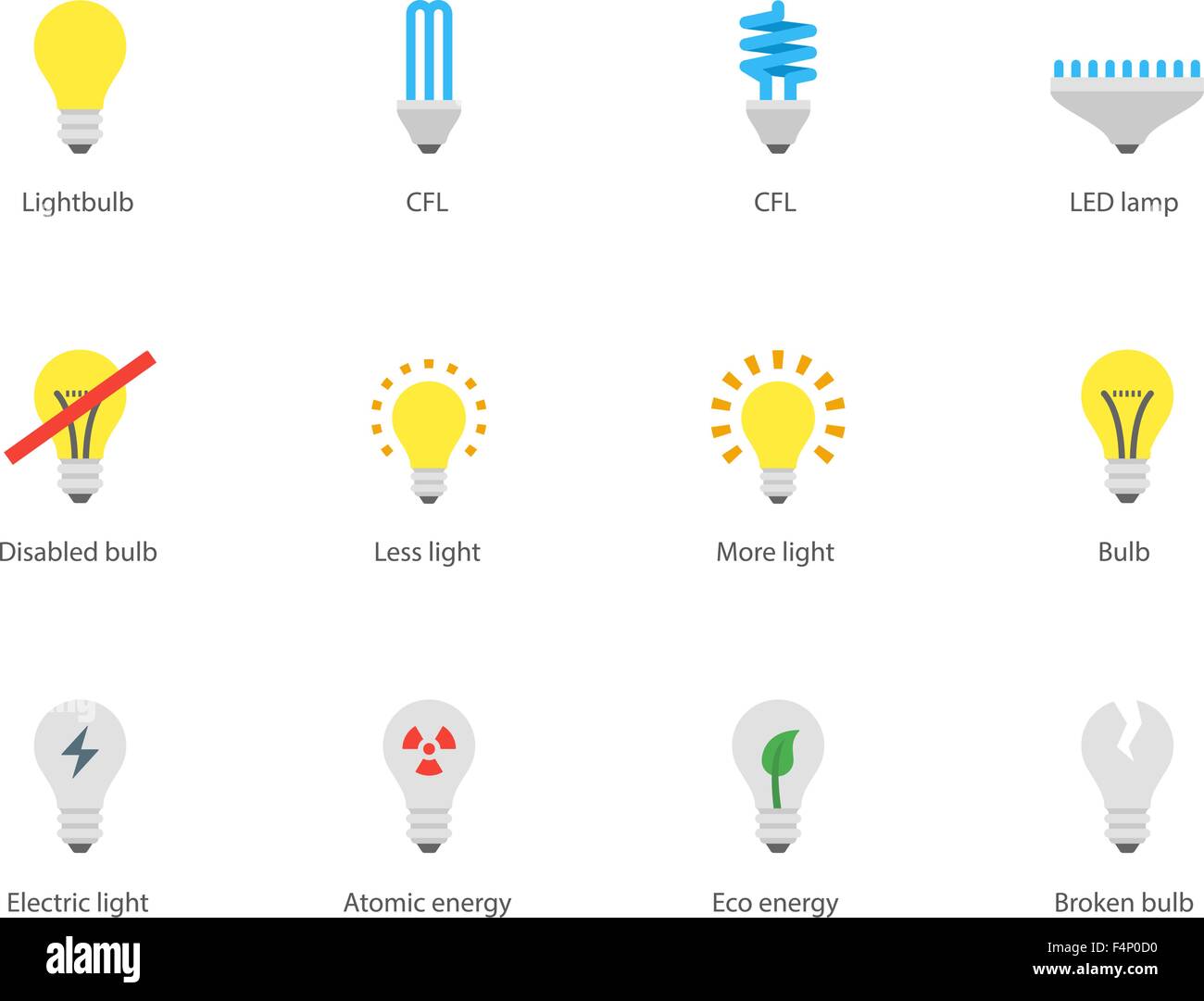 Light bulb and CFL lamp icons on white background Stock Vector Image ...