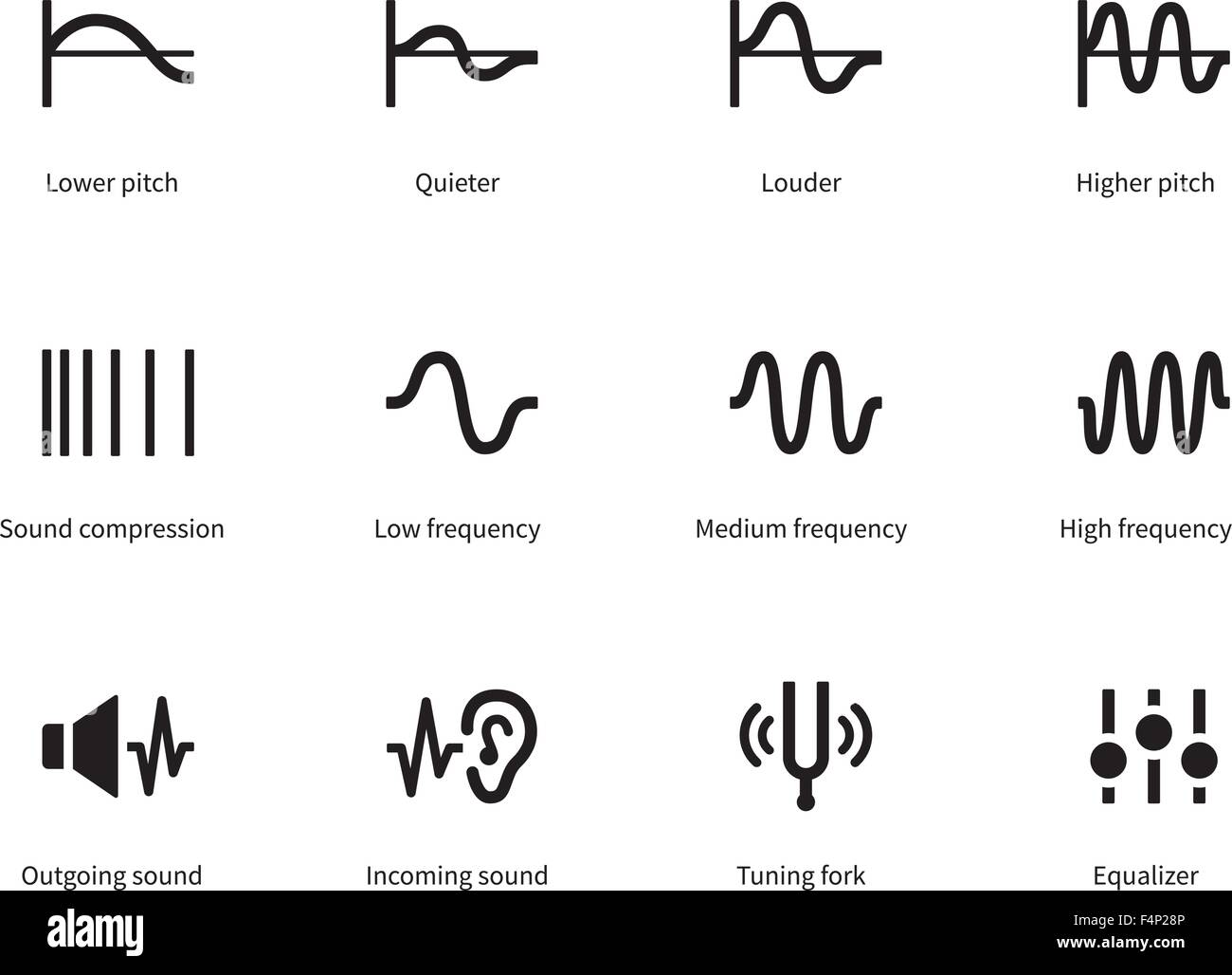 Sound waves icons on white background Stock Vector Image & Art - Alamy
