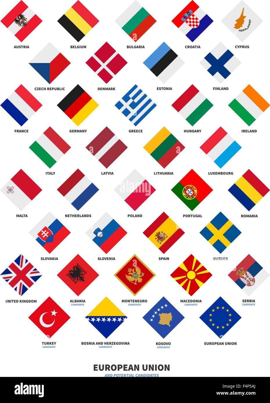 Member state of the European Union and Candidate flags Rhombus form ...