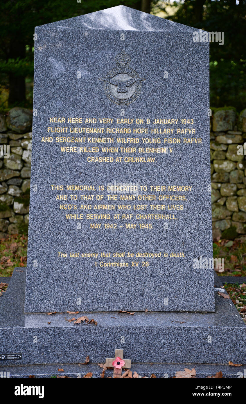 Ft Lt Richard Hillary (20/04/1919 – 08/01/1943) was a Battle of Britain ...