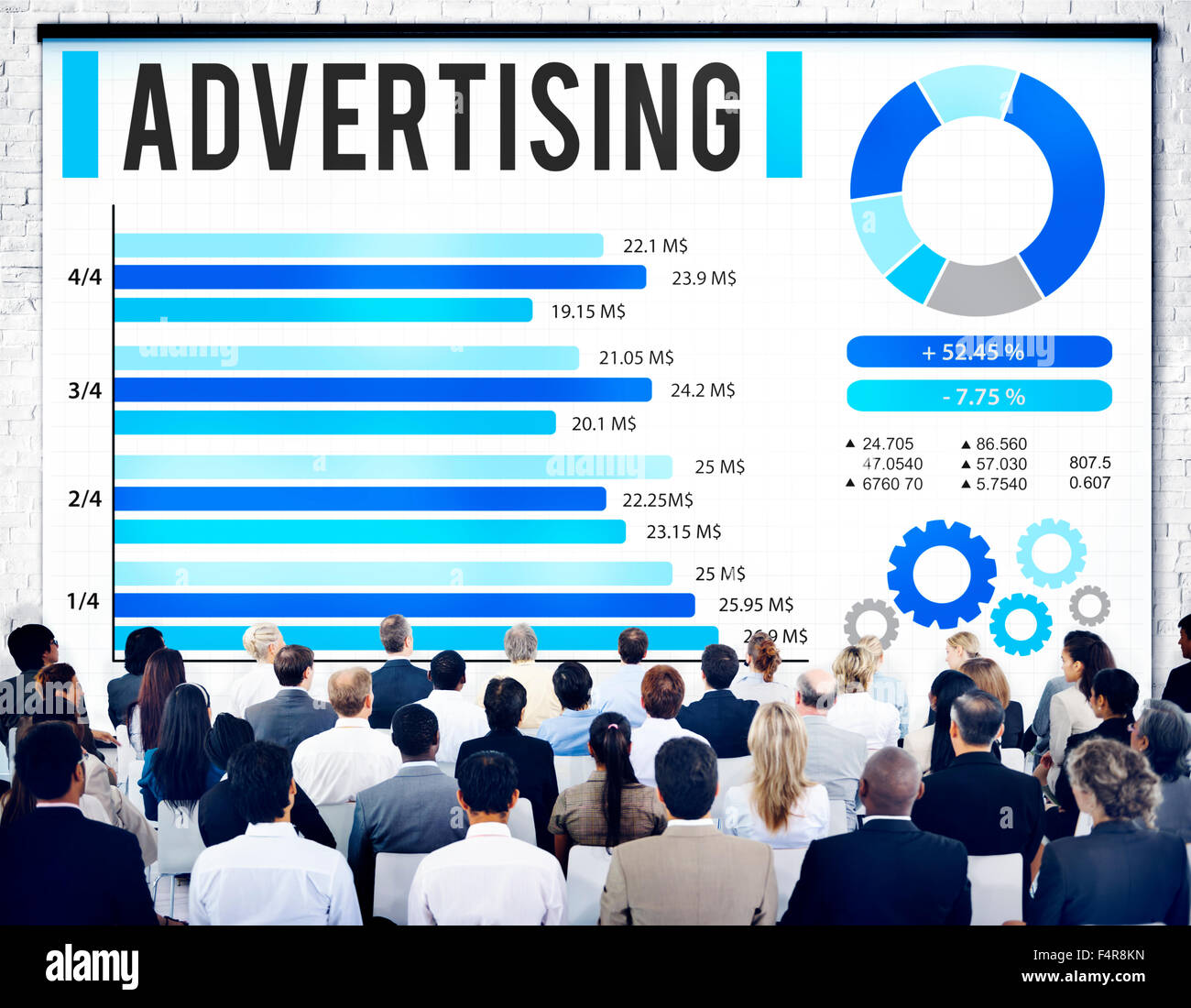 Advertising Digital Marketing Commercial Promotion Concept Stock Photo ...