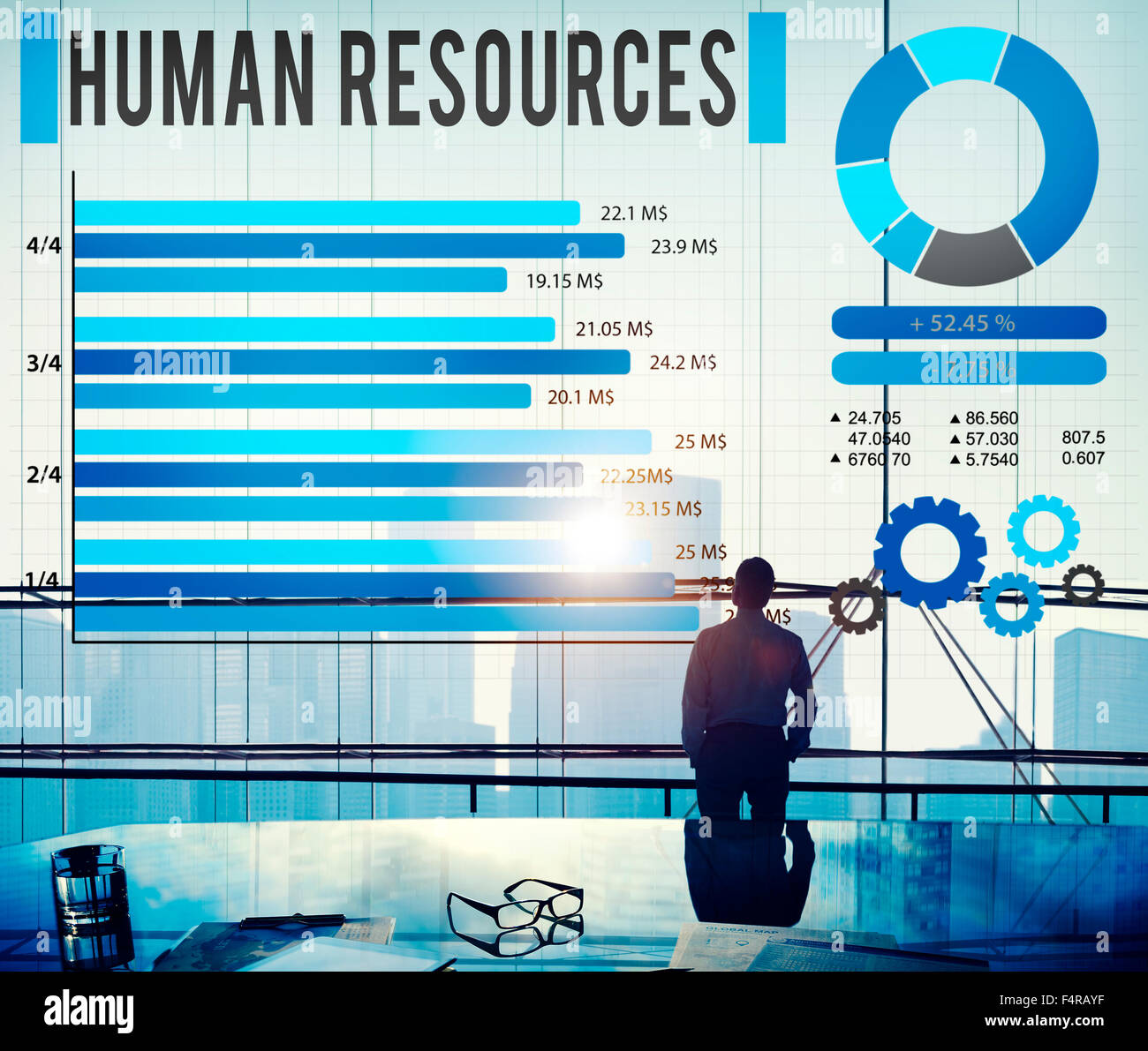 Human Resources Employment Career Plan Concept Stock Photo - Alamy