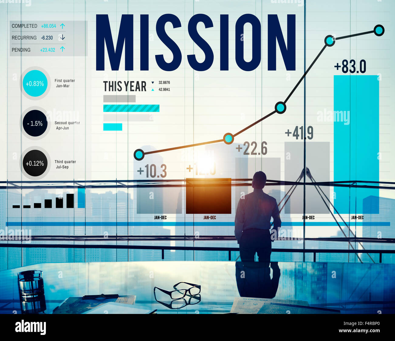 Mission Goal Inspiration Strategy Target Concept Stock Photo - Alamy